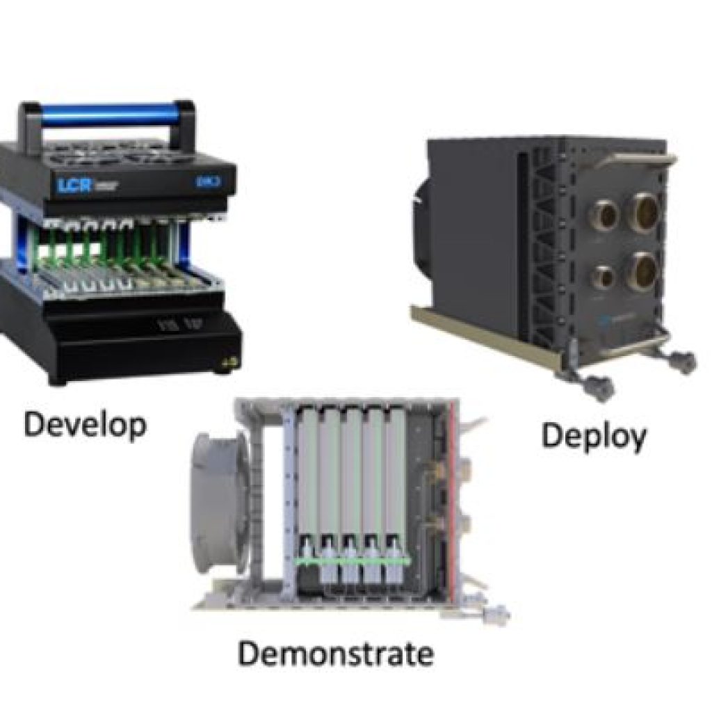 SPONSORED: Develop, Demonstrate, Deploy – Vita Technologies